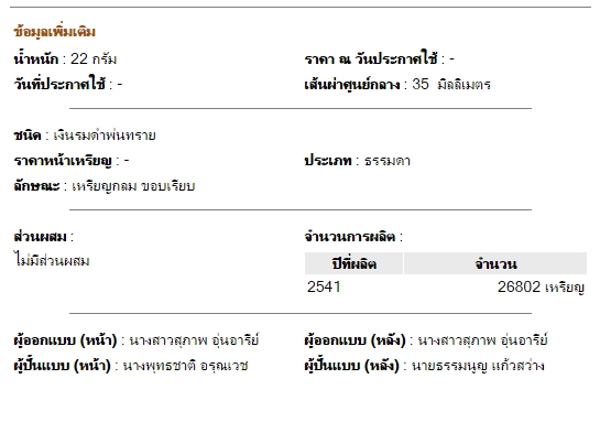 เหรียญที่ระลึก 13th ASIAN GAMES BANGKOK 1998 ในหลวงทรงเรือใบ พระเครื่อง ...